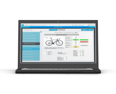 CostPerform - Tackle Your Cost Allocations