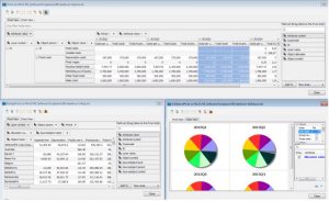 Cost control system | CostPerform